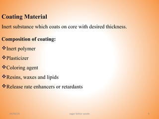 Microencapsulation | PPT