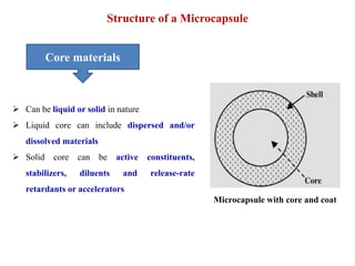 Microencapsulation | PPTX | Chemistry | Science