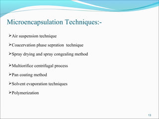 Microencapsulation | PPT | Chemistry | Science