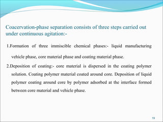 Microencapsulation | PPT | Chemistry | Science