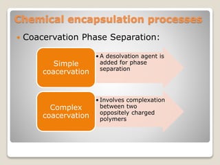 Microencapsulation | PPTX