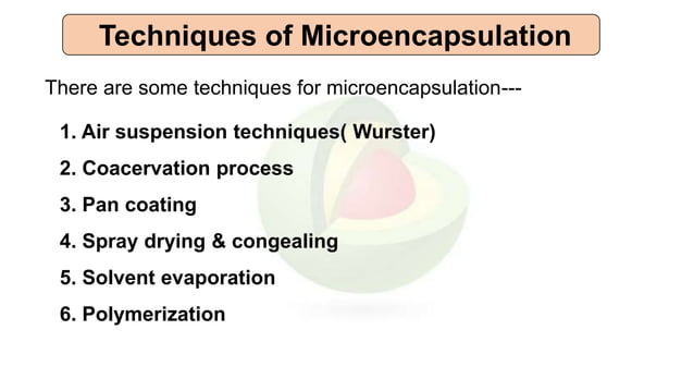 Microencapsulation | PPTX
