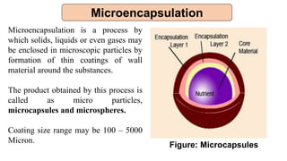 Microencapsulation | PPTX