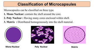 Microencapsulation | PPTX