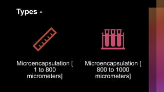 Microencapsulation | PPTX