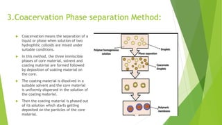 Microencapsulation.pptx by Divya | PPTX