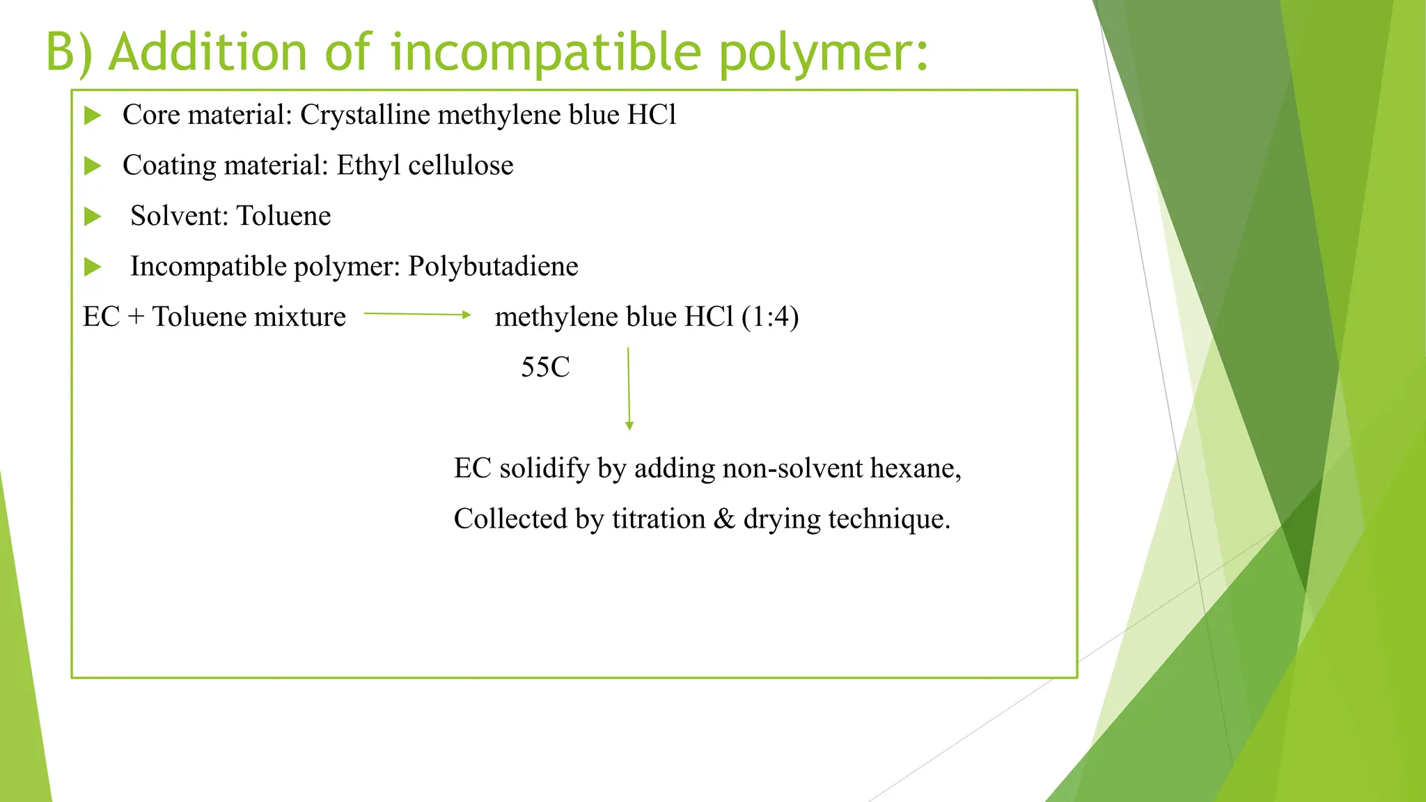 Microencapsulation Unit 2 Novel Drug Delivery System | PPTX