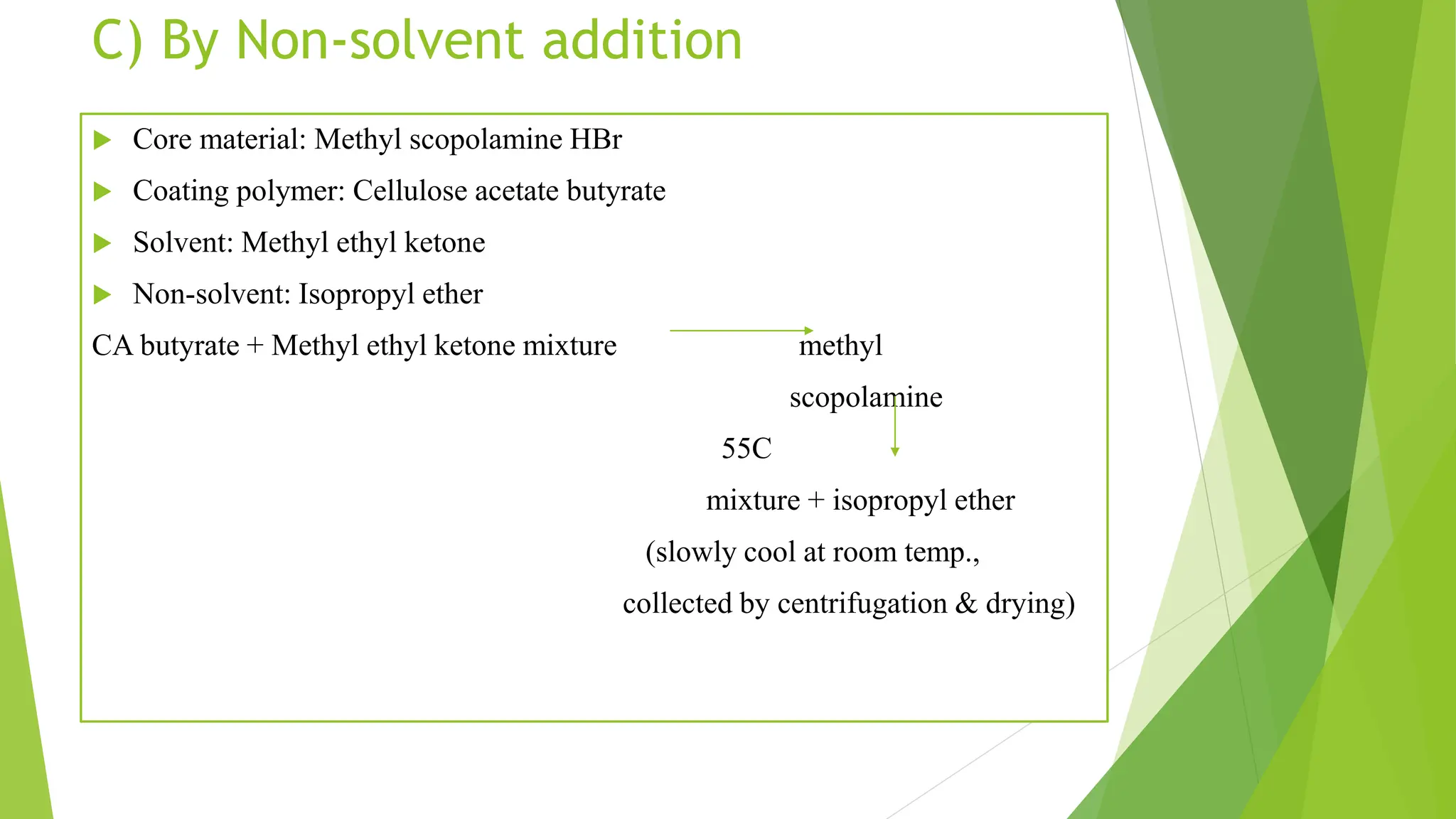 Microencapsulation Unit 2 Novel Drug Delivery System | PPTX