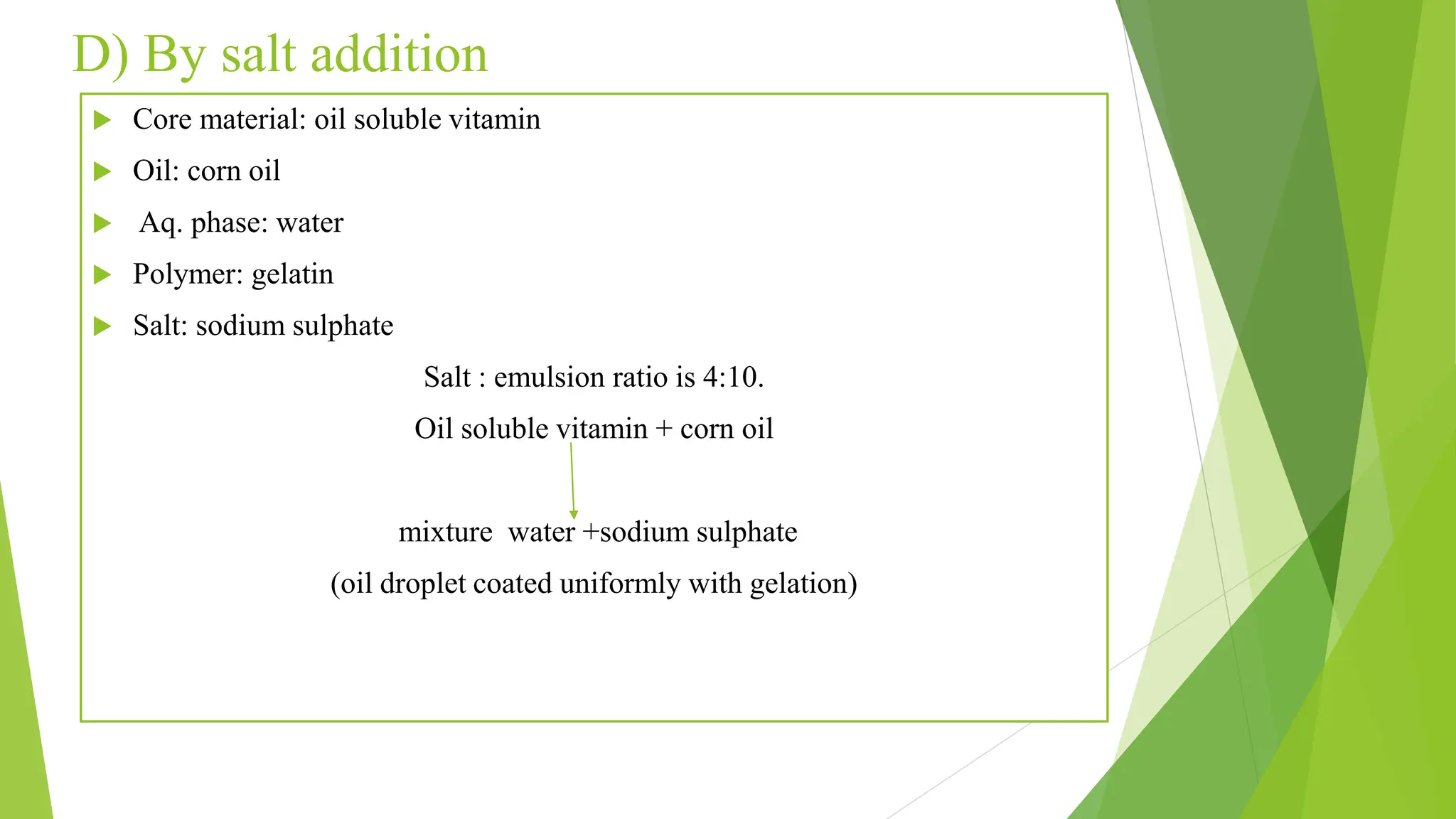 Microencapsulation Unit 2 Novel Drug Delivery System | PPTX