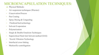 Microencapsulation Unit 2 Novel Drug Delivery System | PPTX | Physics ...