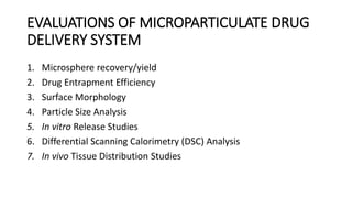MICROENCAPSULATION (Definition, advantages and disadvantage ...
