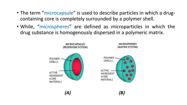 MICROENCAPSULATION (Definition, advantages and disadvantage ...