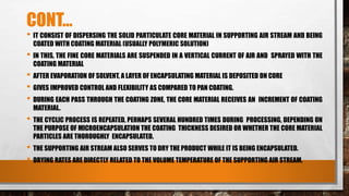 Microencapsulation in Novel Drug Delivery System | PPTX