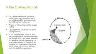 advantages disadvantages and method of Microencapsulation.pptx