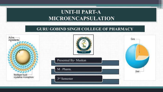 microencapsulation- Unit II Part-A (7th sem) | PPT