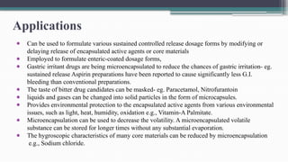 microencapsulation- Unit II Part-A (7th sem) | PPT