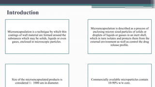 microencapsulation- Unit II Part-A (7th sem) | PPT