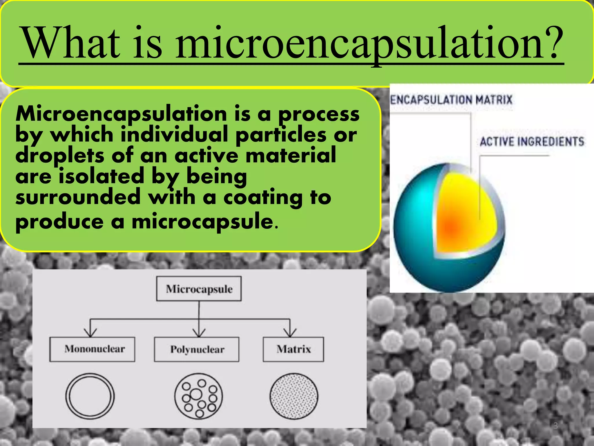 Microencapsulation