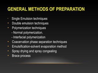 Microencapsulation ndds roll no.01