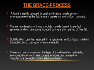 Microencapsulation ndds roll no.01