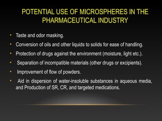 Microencapsulation ndds roll no.01