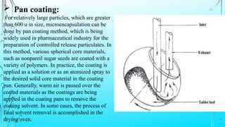Microencapsulation of Drugs for Masking The taste. | PPT