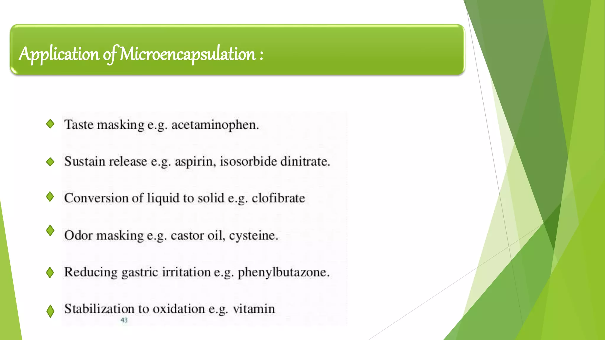 Microencapsulation | PPTX