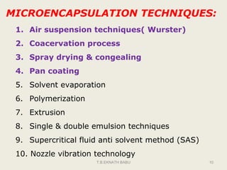 Microencapsulation | PPT