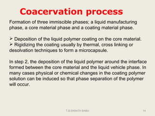 Microencapsulation | PPT