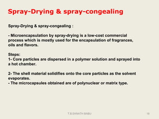 Microencapsulation | PPT