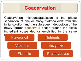 Microencapsulation by manoj | PPTX