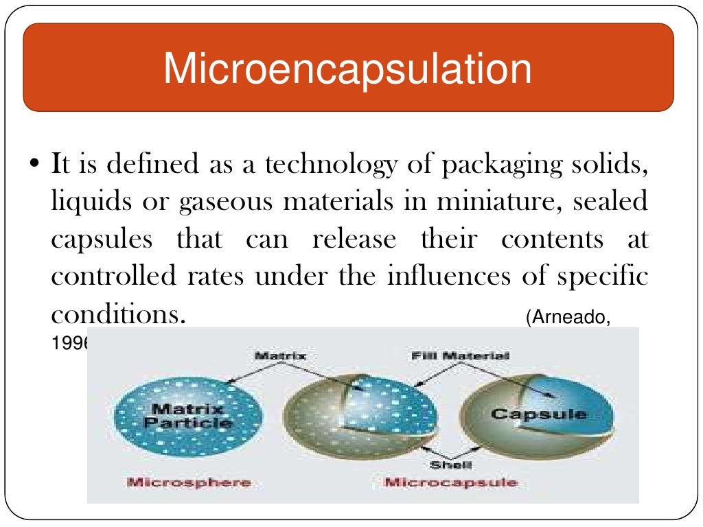 Microencapsulation By Manoj