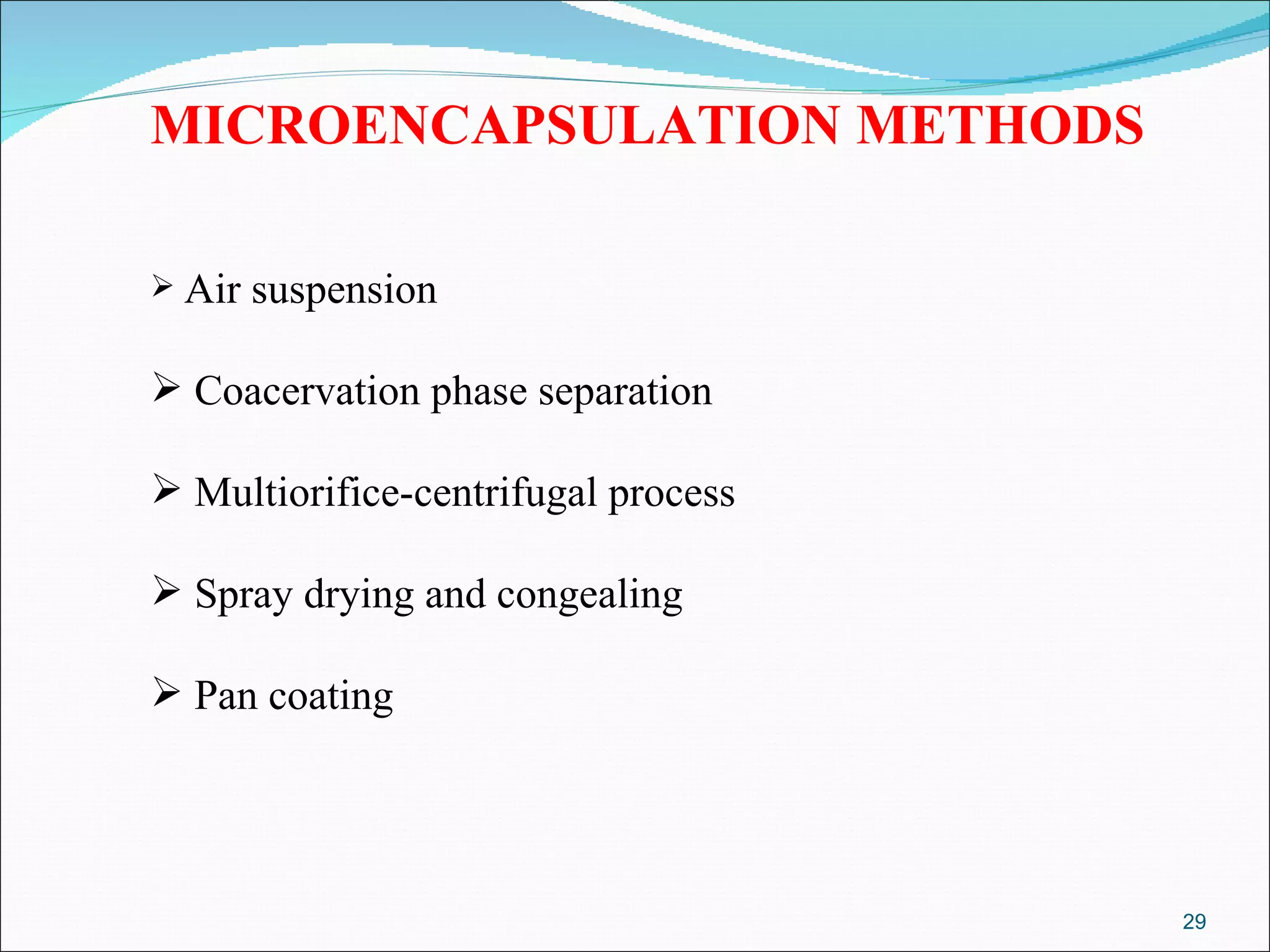Microencapsulation by sandeep | PPT