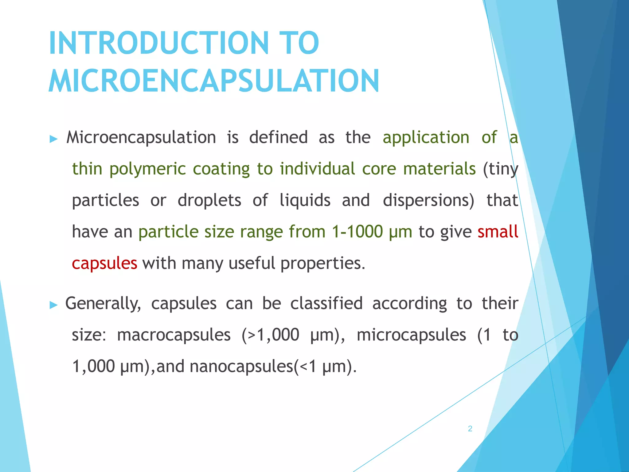 Microencapsulation Final.pptx