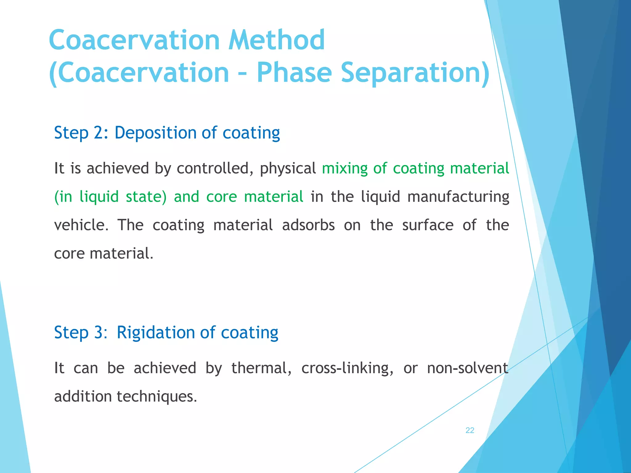 Microencapsulation Final.pptx
