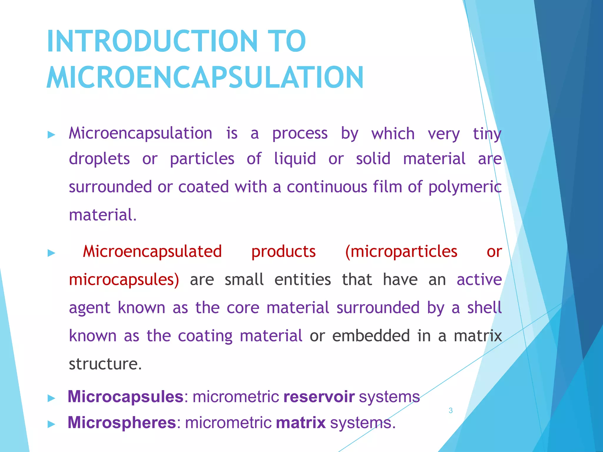 Microencapsulation Final.pptx