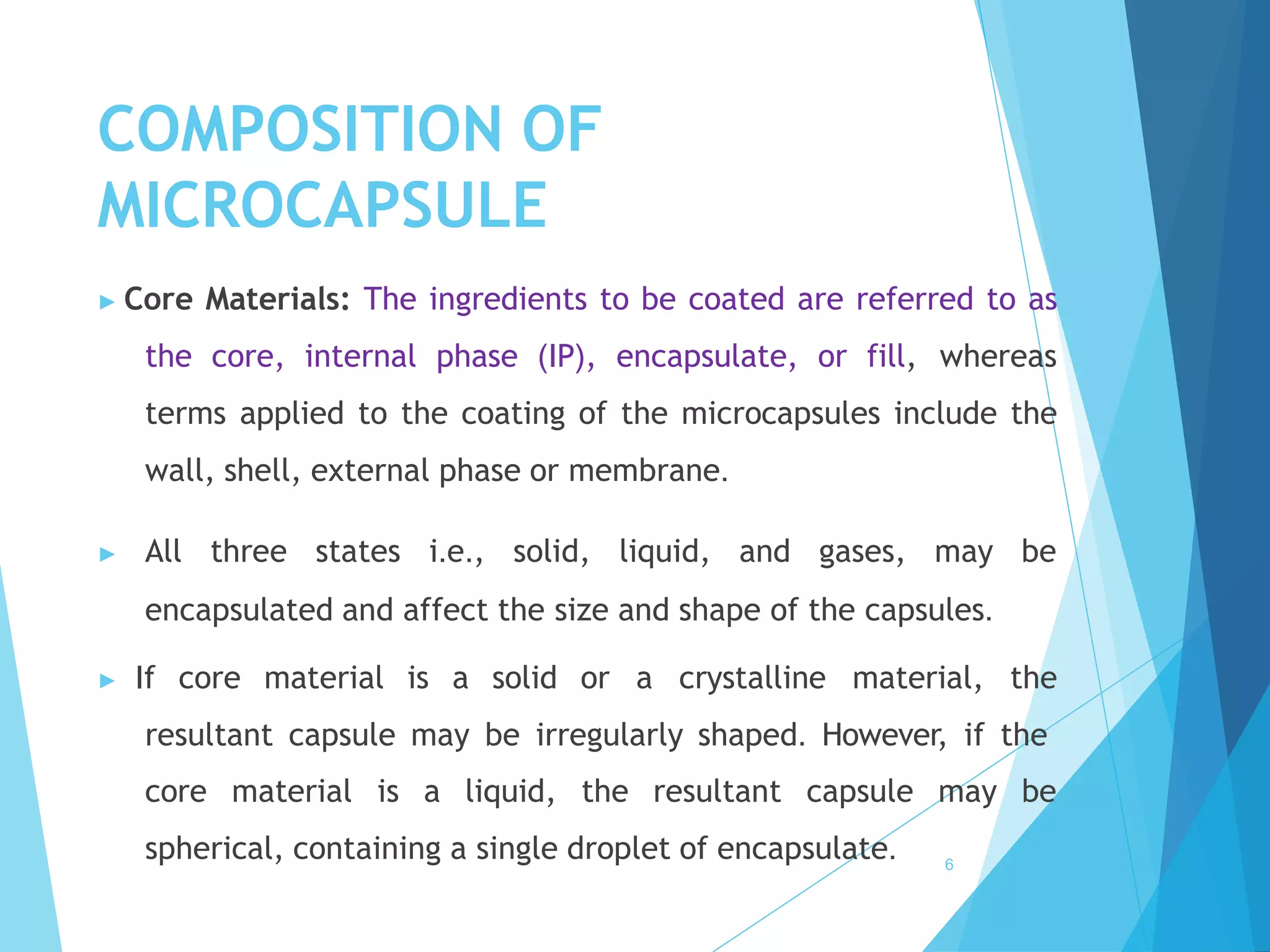 Microencapsulation Final.pptx