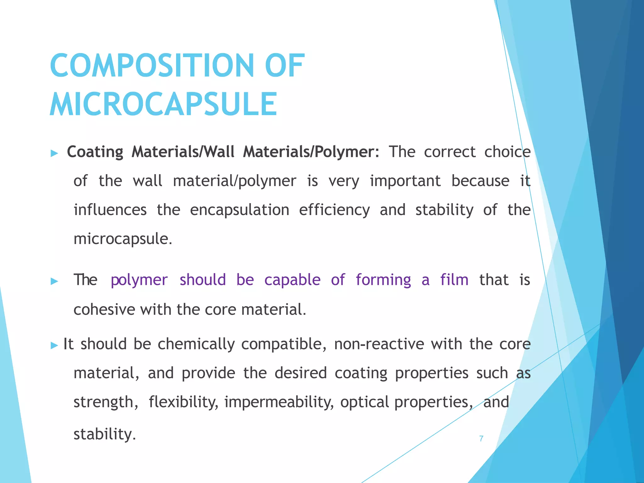 Microencapsulation Final.pptx