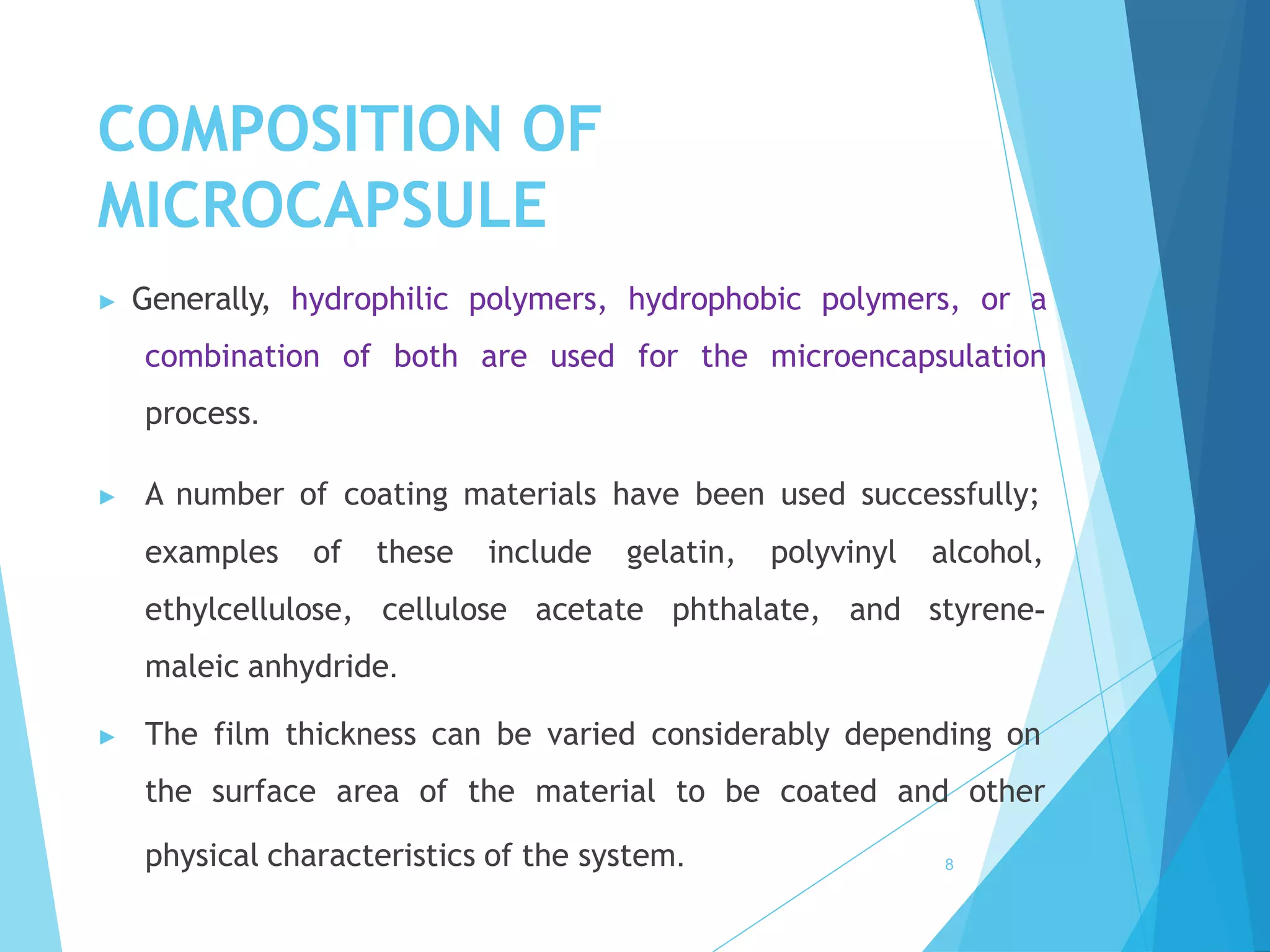 Microencapsulation Final.pptx
