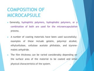 Microencapsulation Final.pptx