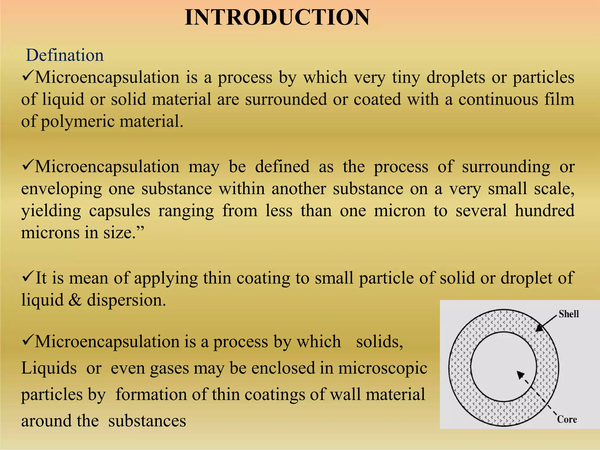 Microencapsulation | PPTX