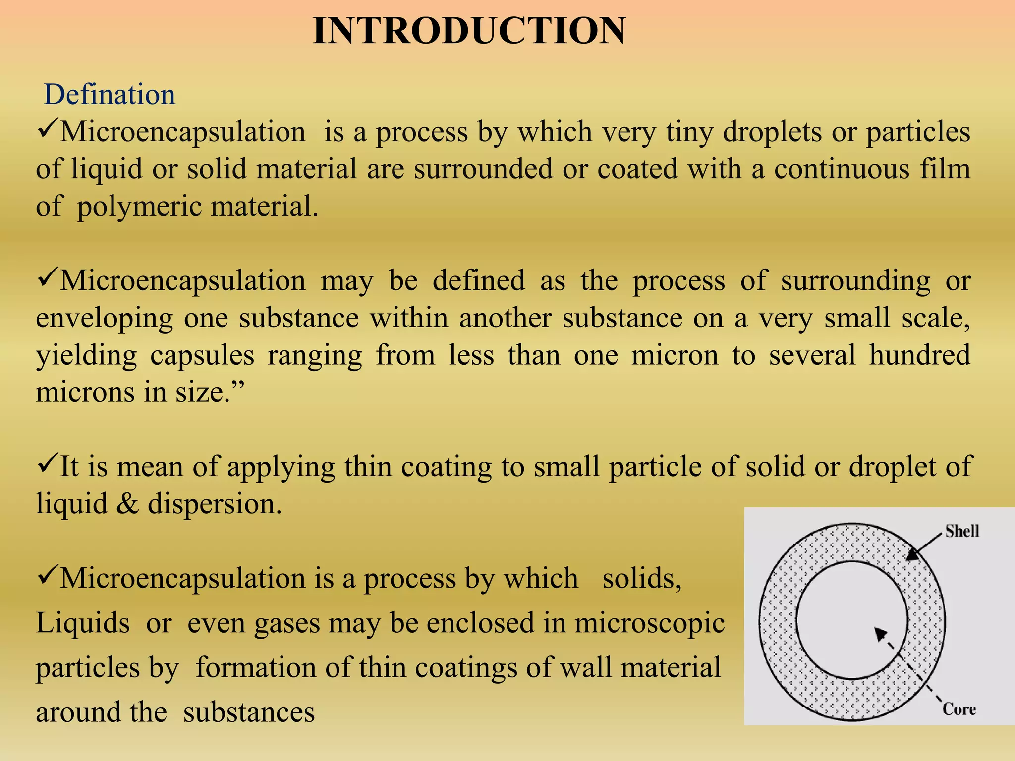 Microencapsulation | PPTX