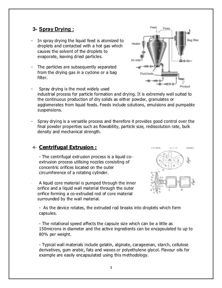 Microencapsulation Methods