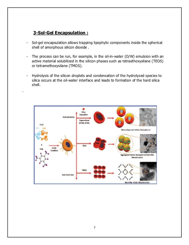 Microencapsulation Methods