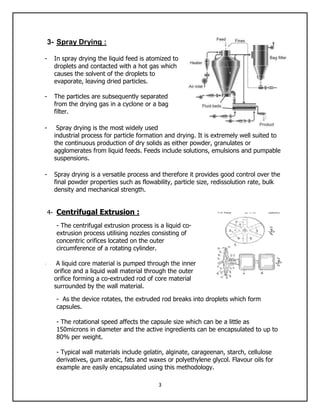 Microencapsulation methods | DOCX