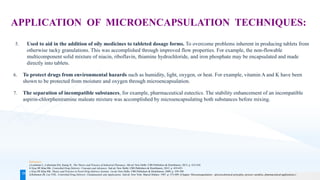 MICROENCAPSULATION_NDDS_BPHARMACY__SEM VII_PCI Syllabus.pdf