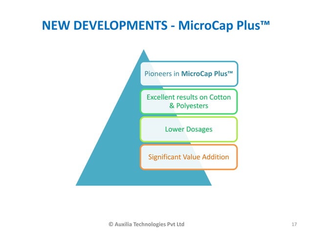 Microencapsulation presentation | PPT