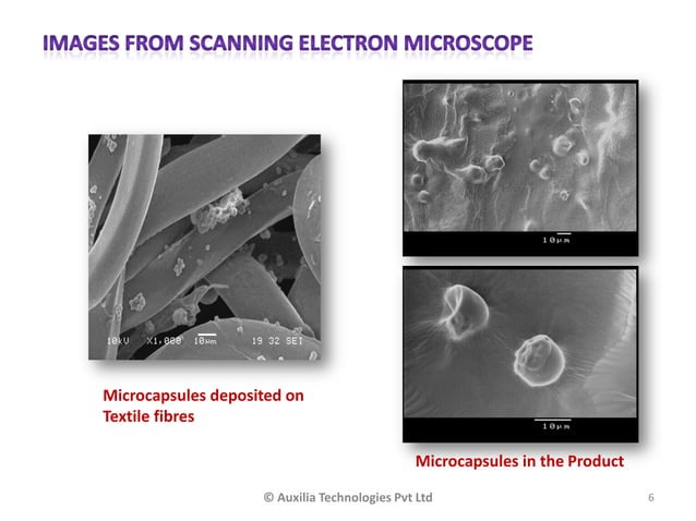 Microencapsulation presentation | PPT