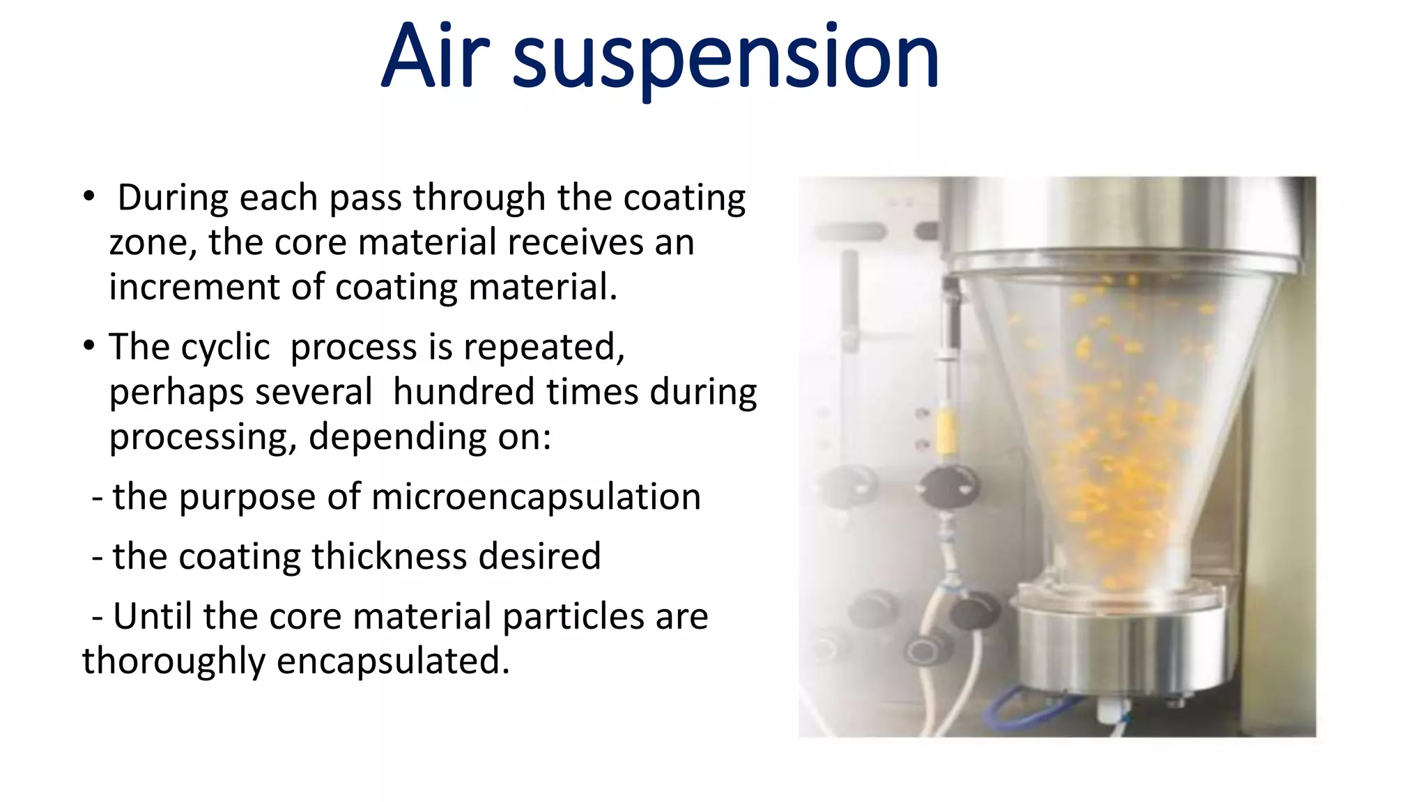 Microencapsulation | PPTX