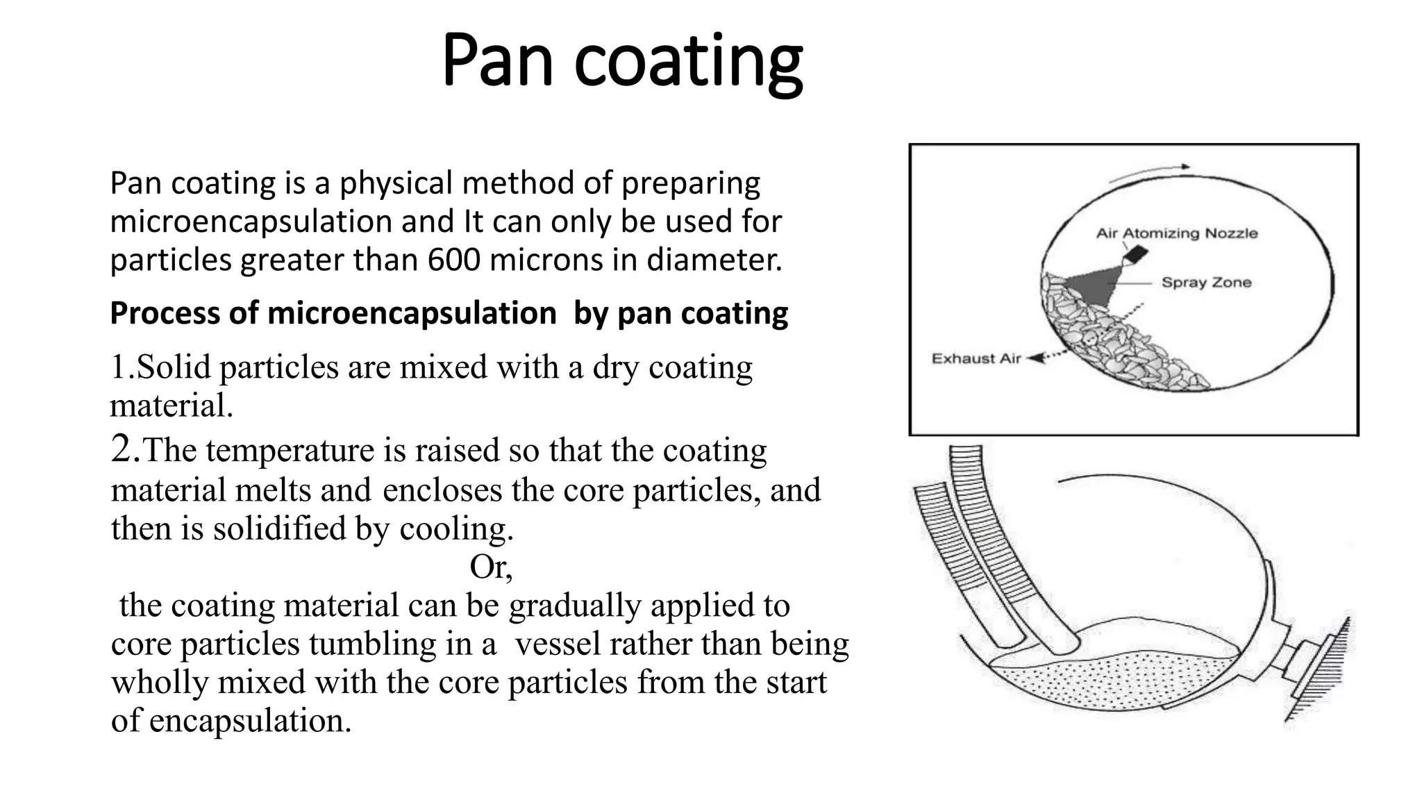 Microencapsulation | PPTX